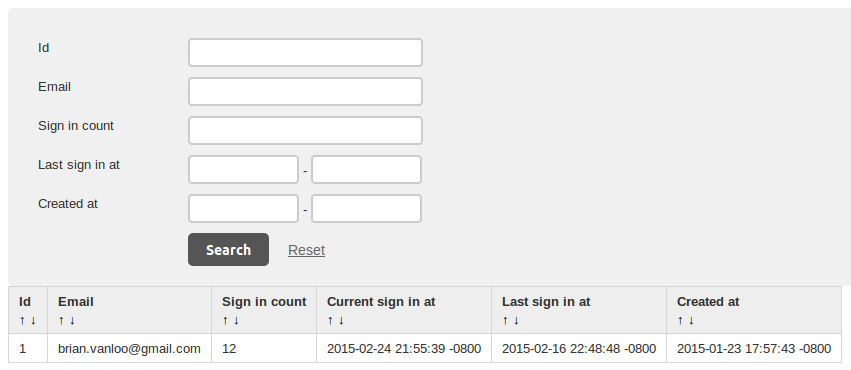 Creating Rails Admin Pages from Scratch (Part 1: Index)